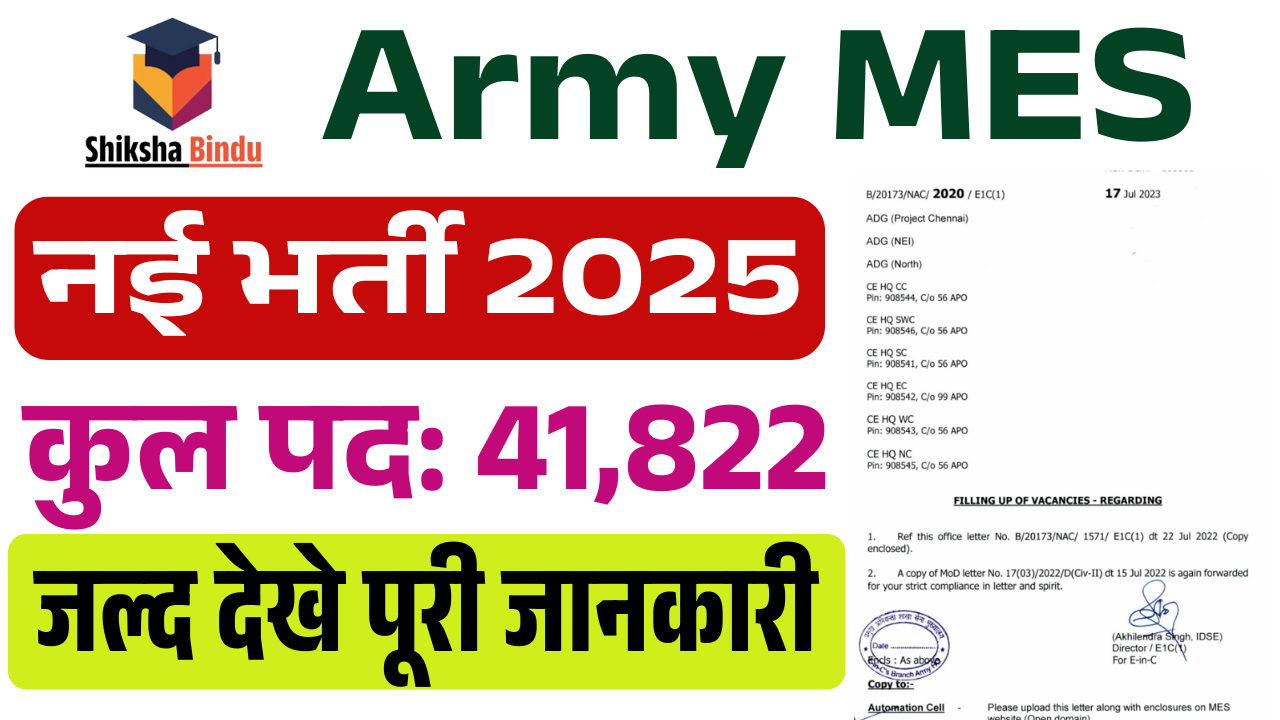 Army MES Vacancy 2025: Apply Online, Notification for 45,000+ Posts ...
